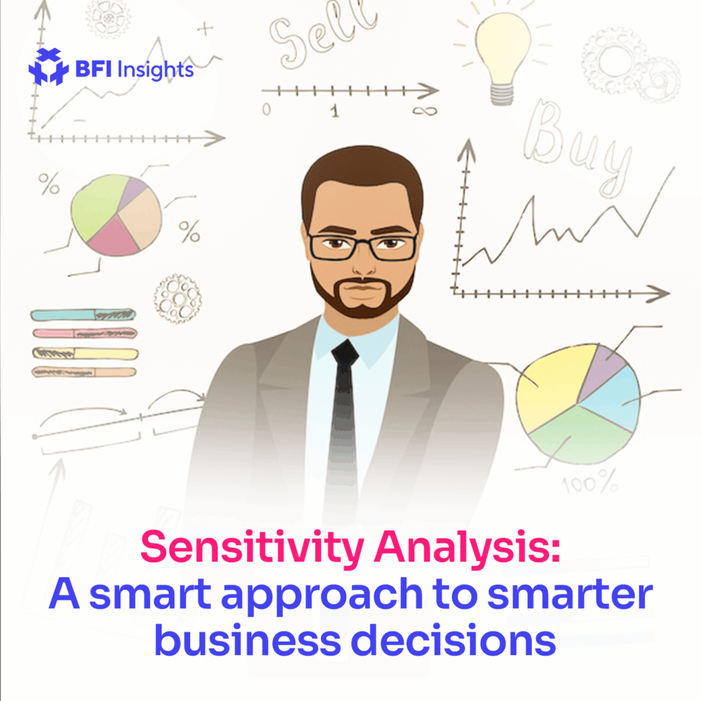 SENSITIVITY ANALYSIS - BFI Insights